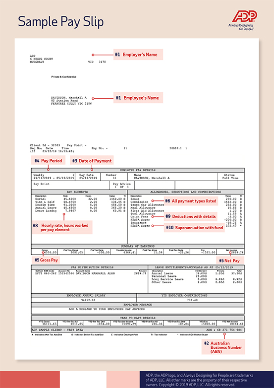 Payslip Health Check. What needs to be included? | ADP Australia