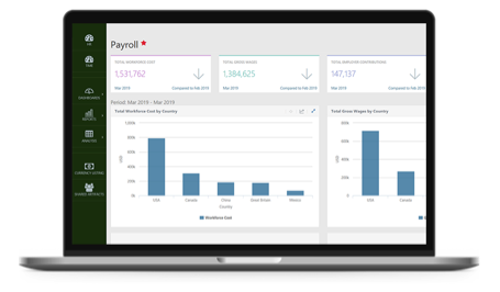 Payroll Software and Beyond | Cloud-based Payroll System | ADP Australia