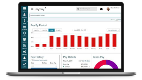 Payroll Services | Recognised Online Payroll Solutions | ADP Australia