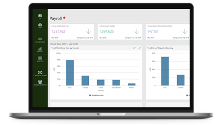 Online Payroll Services | Best secured Solutions | ADP AU